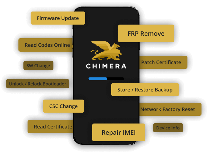 chimera tool pro share | fixxxo